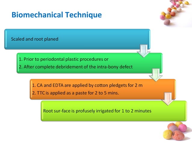 Non bone graft associated new attachment procedures | PPT | Dental ...