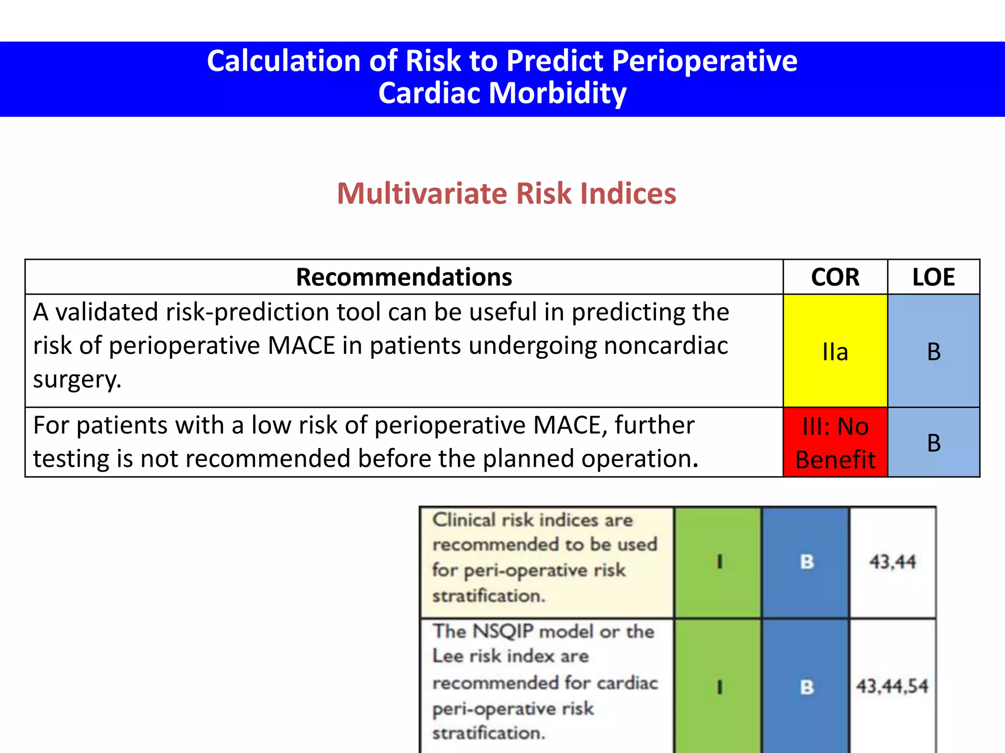 Non cardaic surgery preoperative cardiac evaluation aha esc guideline ...