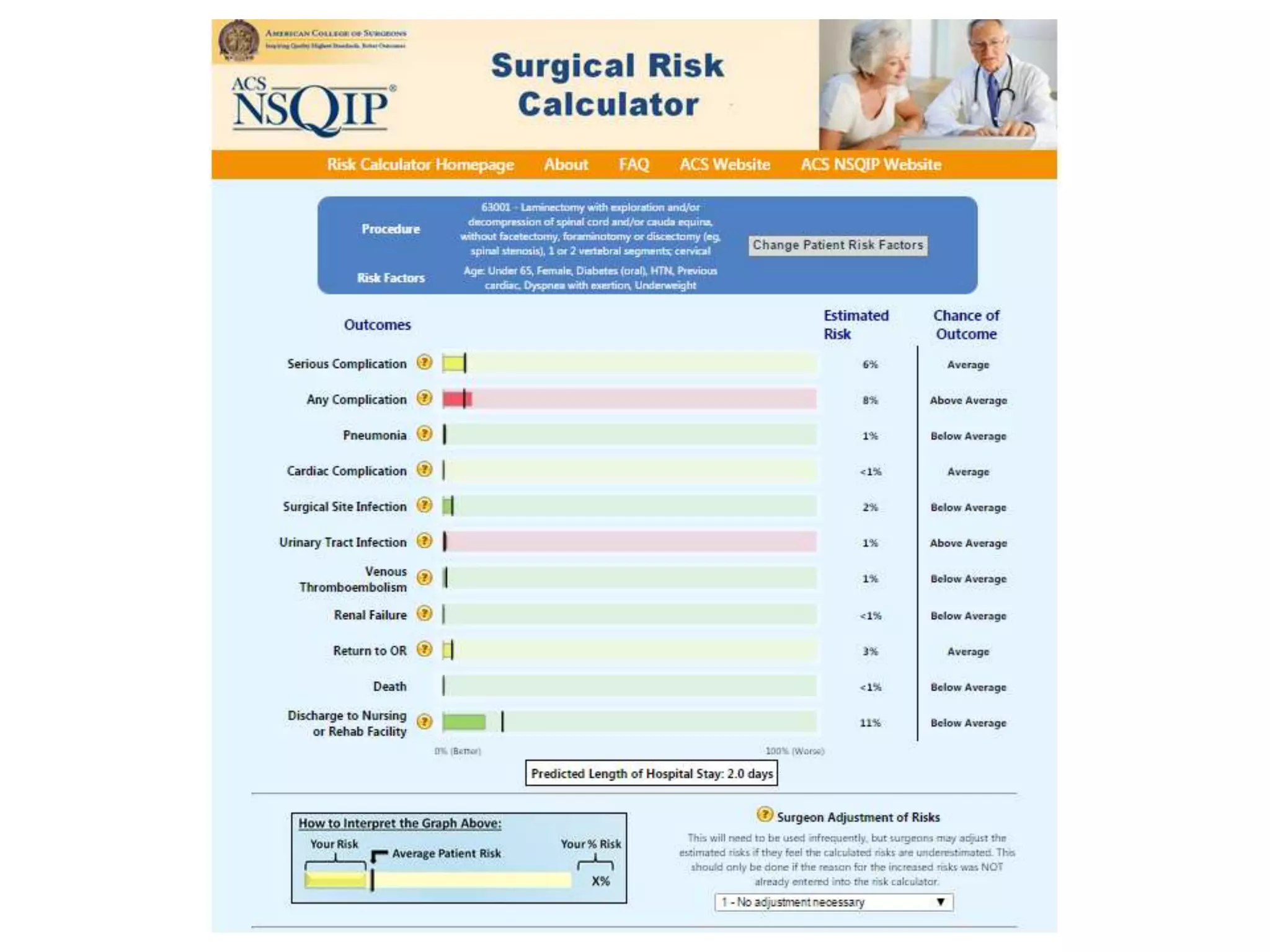 Non cardaic surgery preoperative cardiac evaluation aha esc guideline ...