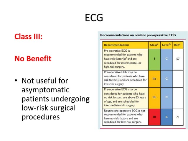 Non cardaic surgery preoperative cardiac evaluation aha esc guideline ...