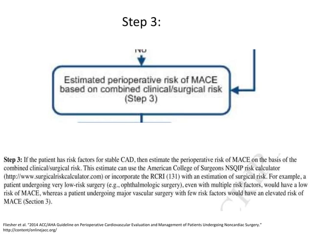 Non cardaic surgery preoperative cardiac evaluation aha esc guideline ...