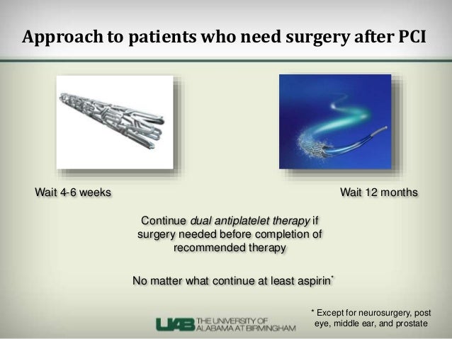 Noncardiac Surgery After PCI