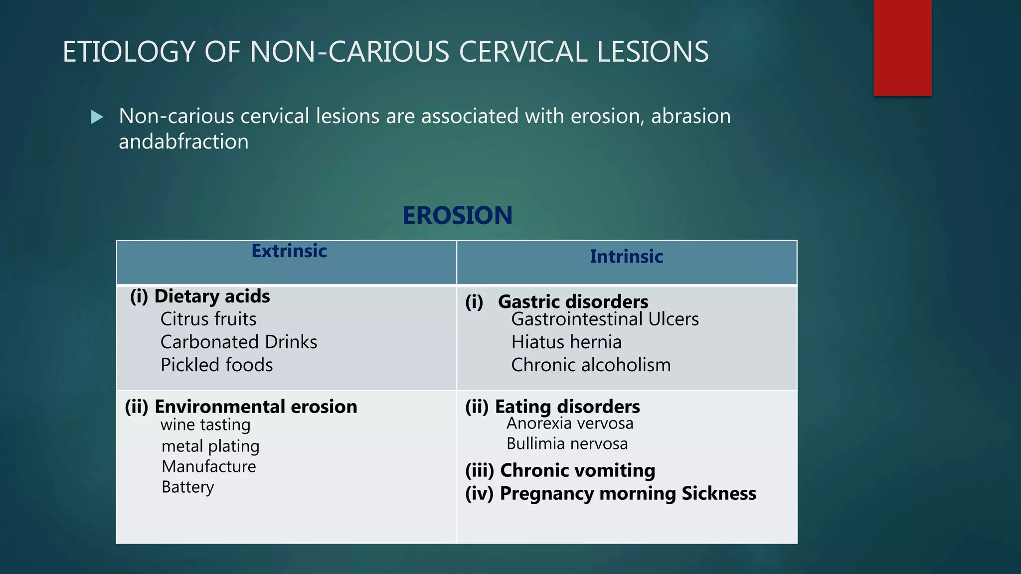Non –carious lesion | PPTX