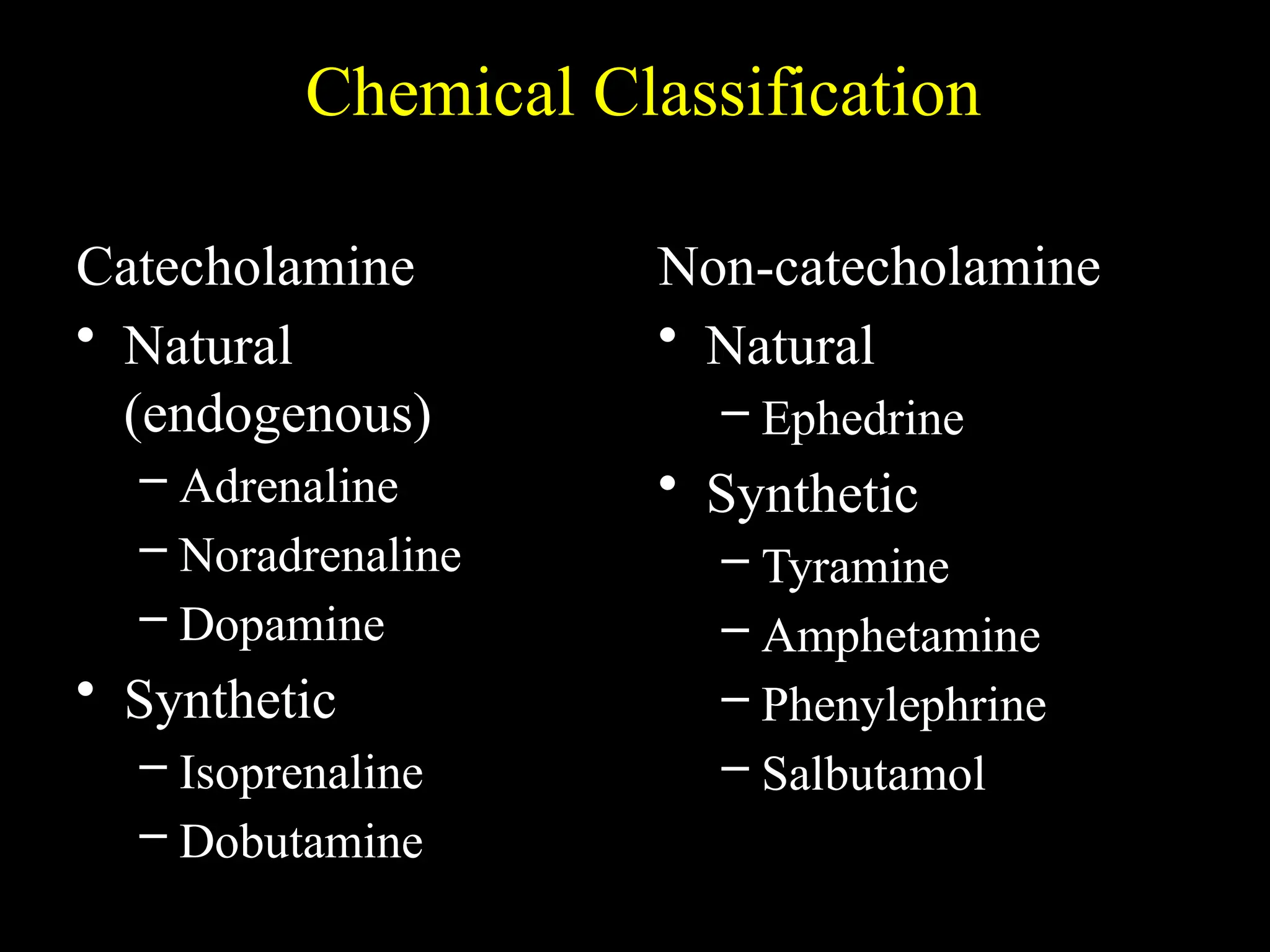 Non Catecholamines. powerpoint presentation | PPTX