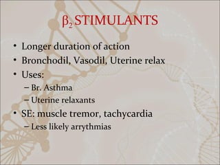 Non catecholamines | PPT