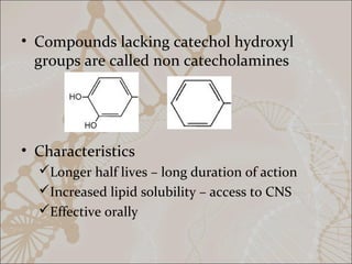 Non catecholamines | PPT