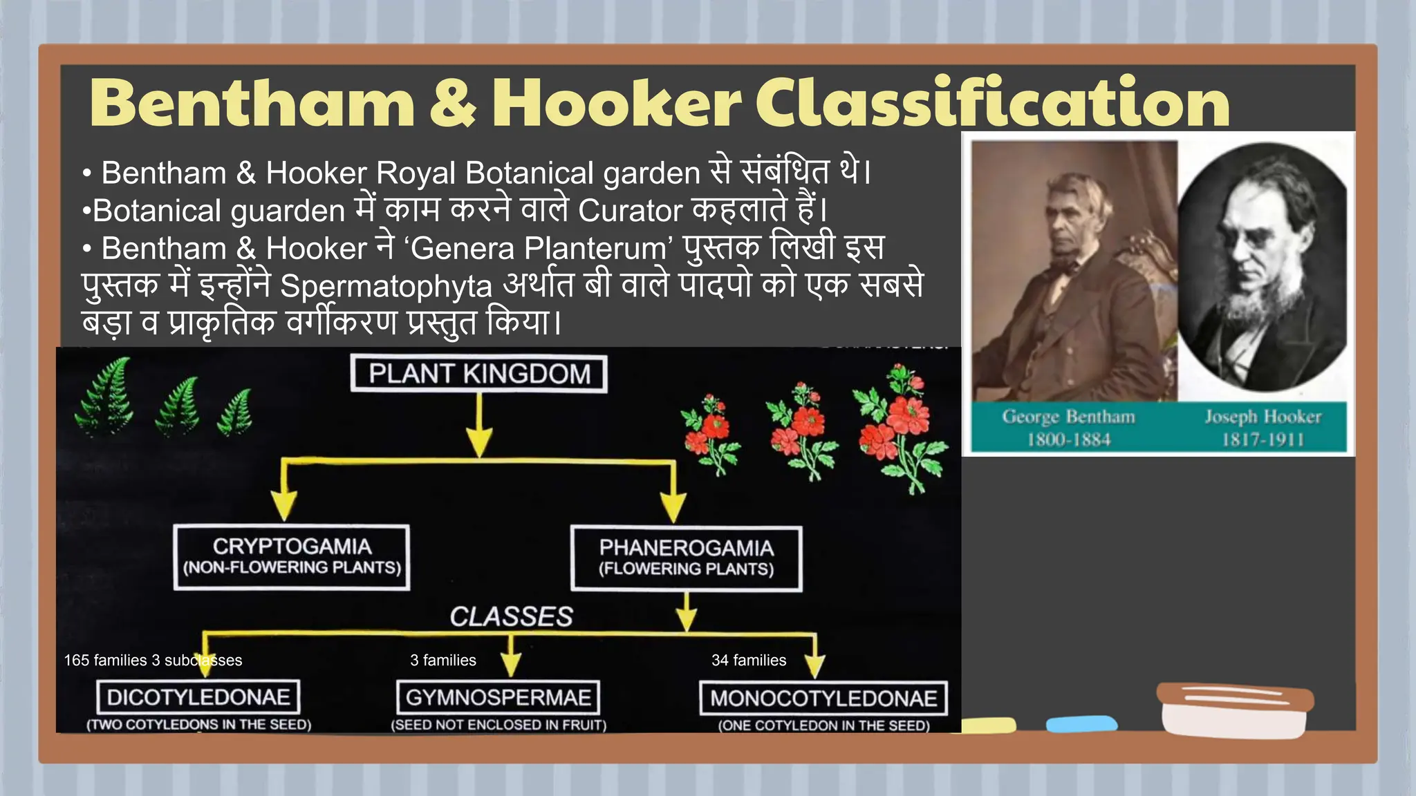 General principle of taxonomy taxon and some definition of species | PPTX