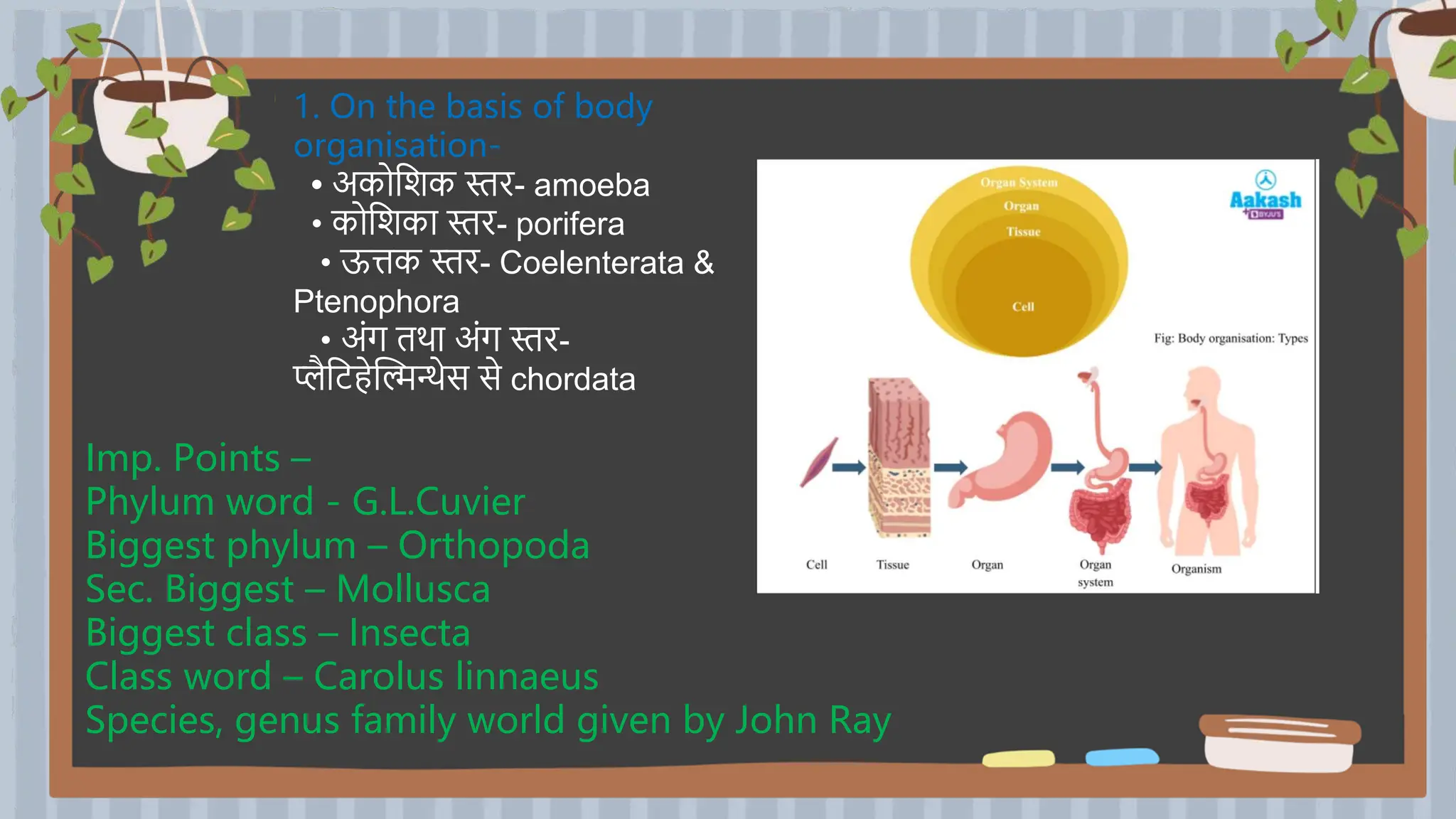General principle of taxonomy taxon and some definition of species | PPTX
