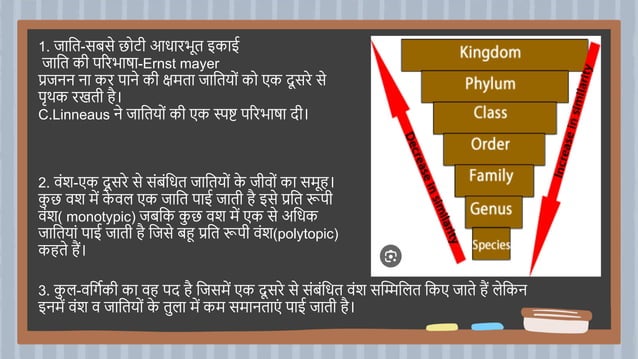 General principle of taxonomy taxon and some definition of species | PPTX