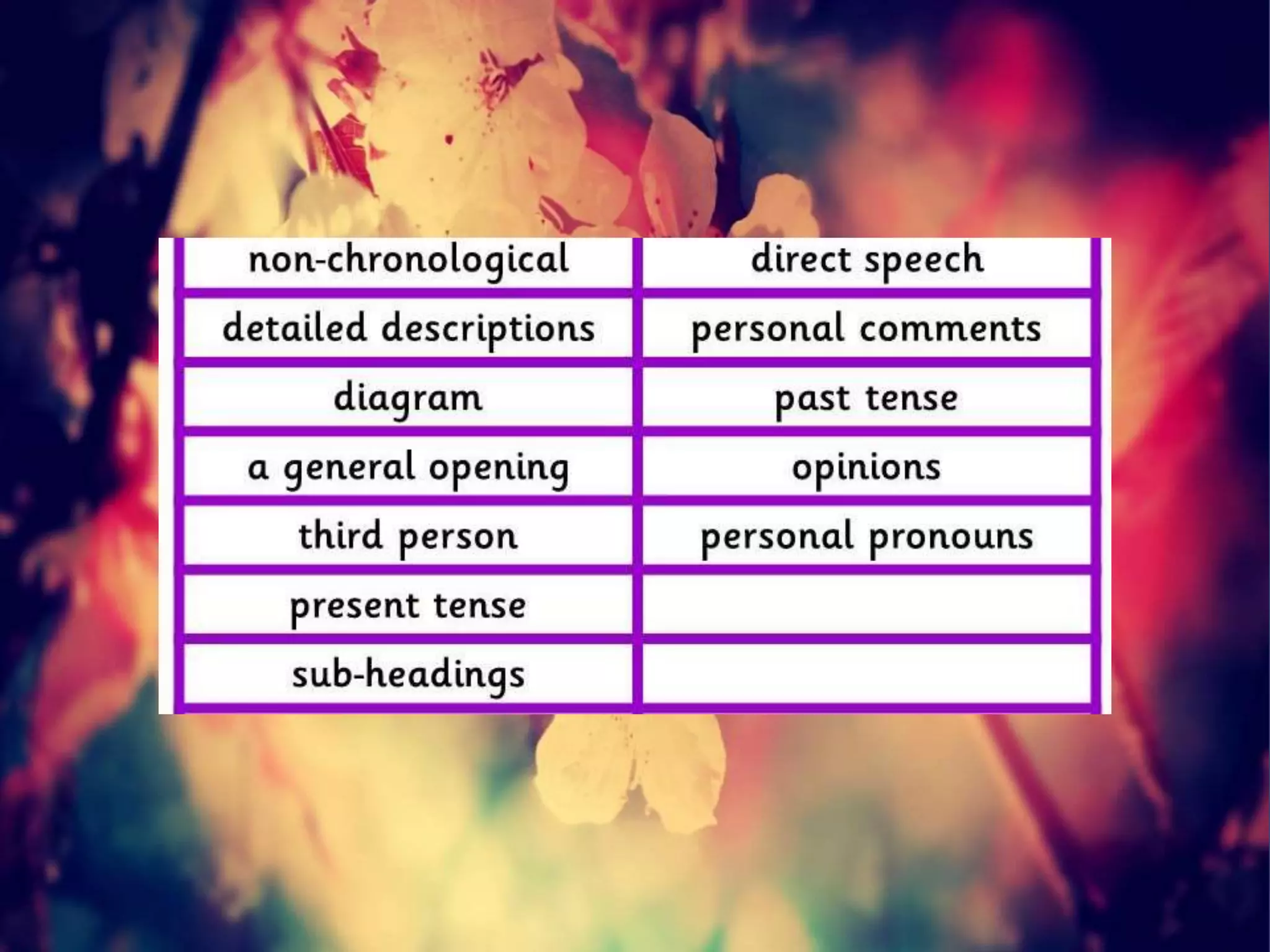 Non chronological reports | PPTX