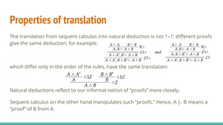 Sequent Calculus Natural Deduction. Overview and Translation process ...