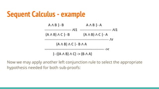 Sequent Calculus Natural Deduction. Overview and Translation process ...