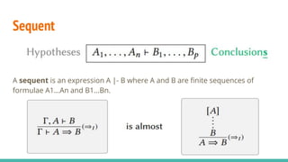 Sequent Calculus Natural Deduction. Overview and Translation process. | PPT