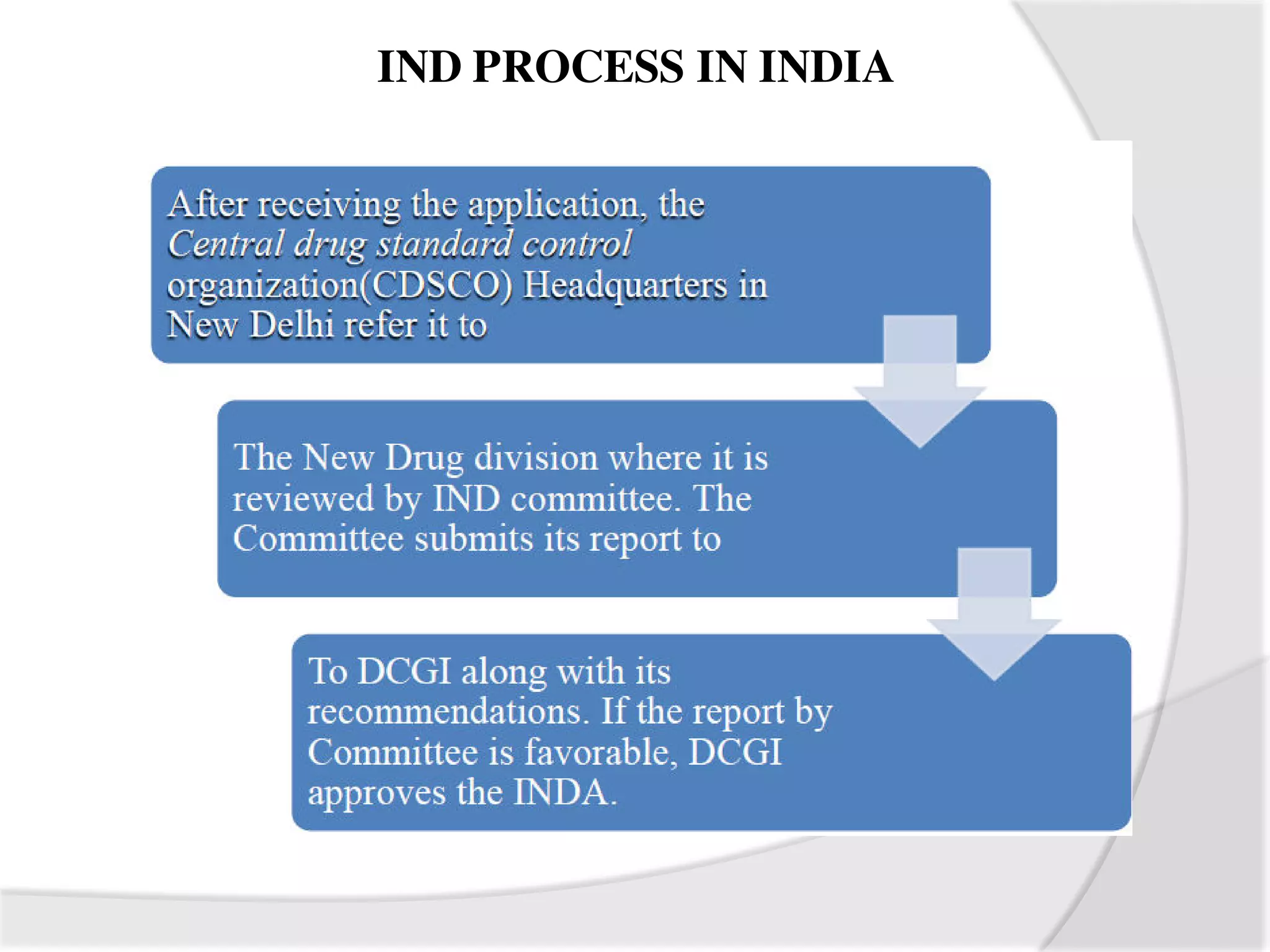 Non clinical drug development. ppt | PDF