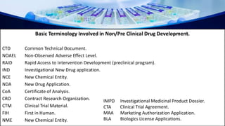 Non clinical drug development | PPTX