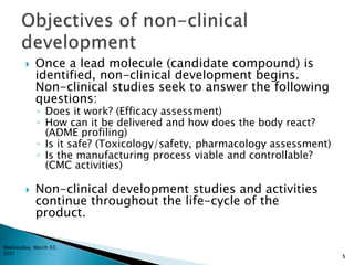 Non clinical drug development (Investigational Medicinal Product, IMPD ...