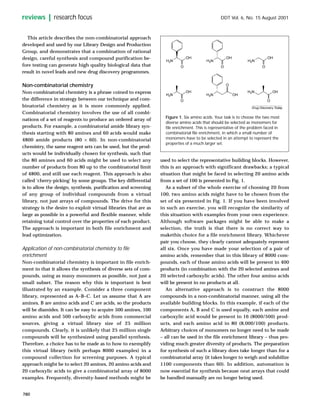 Non combinatorial chemistry | PDF | Chemistry | Science