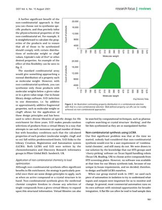 Non combinatorial chemistry | PDF