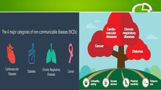 Non communicable disease | PPT