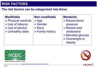 Non Communicable Disease.pptx