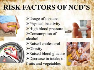 Chronic Diseases - International | PPT