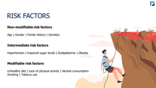 Non Communicable Diseases, Risk and how to prevent.pdf
