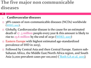 Non communicable diseases epidemeology | PPT
