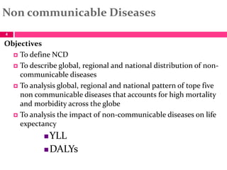 Non communicable diseases epidemeology | PPT