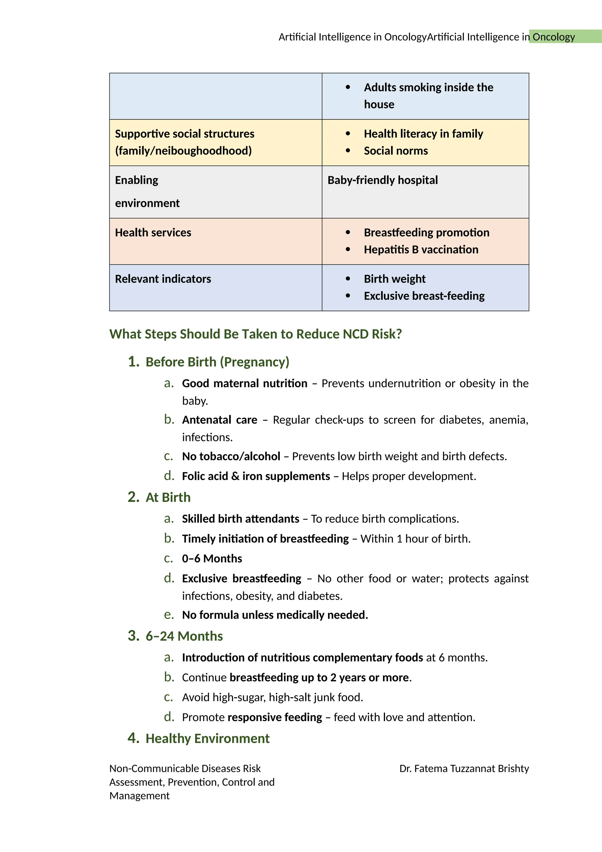 Non_Communicable_Diseases_Risk_Assessment,_Prevention,_Control,.docx