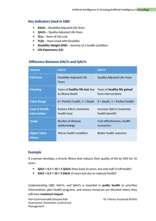 Non_Communicable_Diseases_Risk_Assessment,_Prevention,_Control,.docx