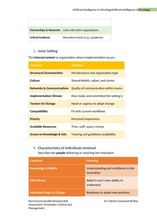 Non_Communicable_Diseases_Risk_Assessment,_Prevention,_Control,.docx