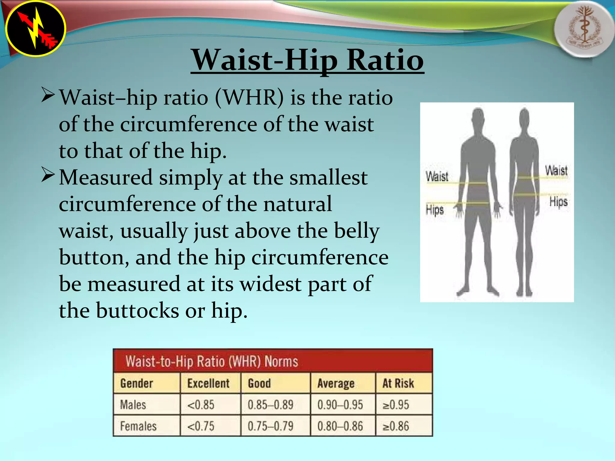 Non-communicalbe diseases and its prevention | PPT