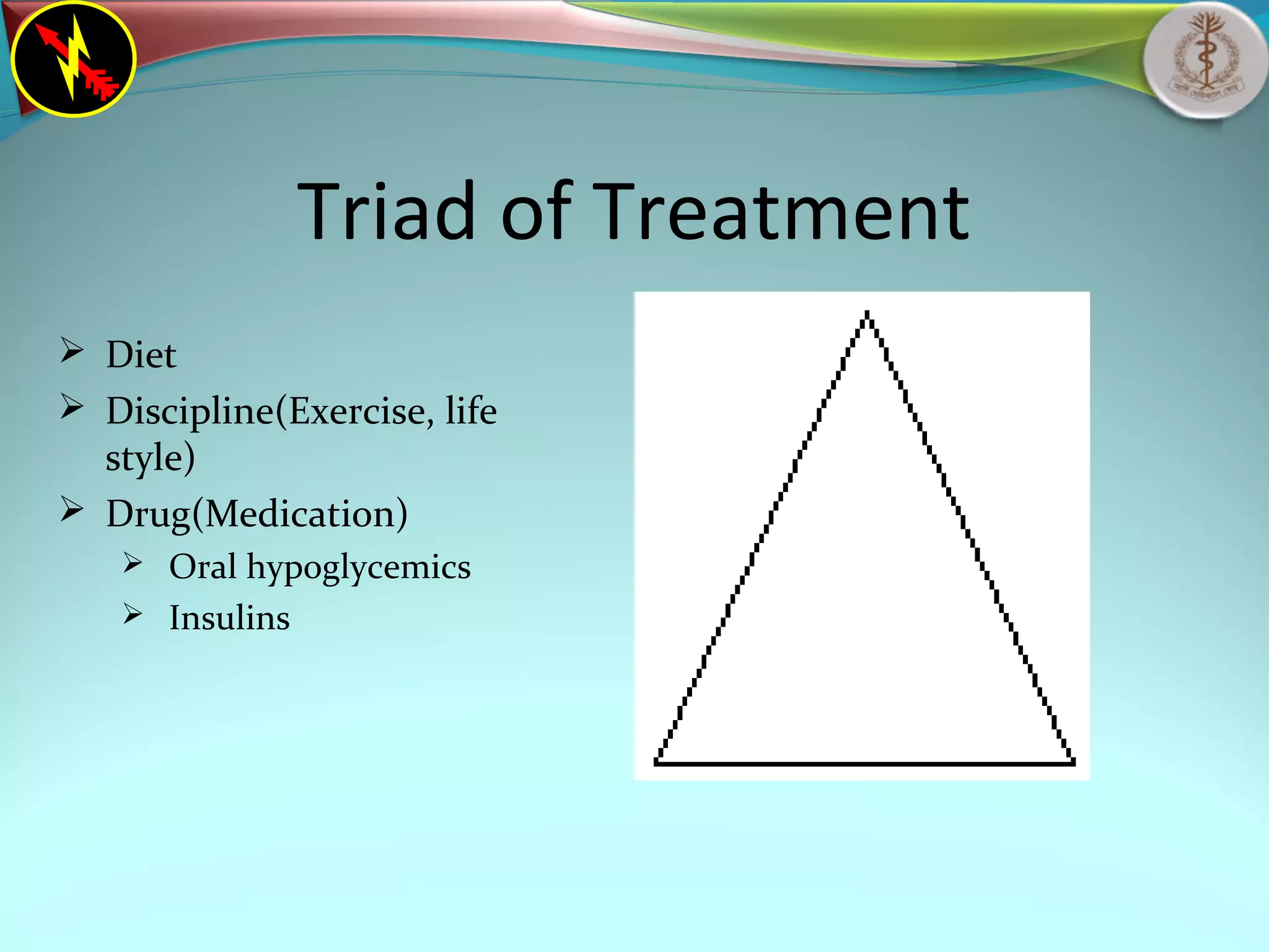 Non-communicalbe diseases and its prevention | PPT