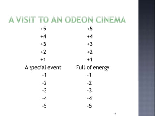 Non comparative scaling technique | PPTX