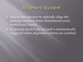 Non contact tonometer ppt | PPTX