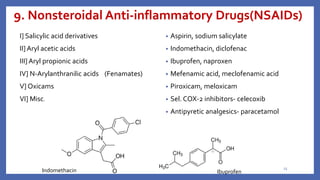 Drugs available for Noncontagious Diseases | PPT