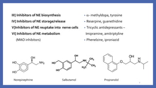Drugs available for Noncontagious Diseases | PPT