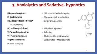 Drugs available for Noncontagious Diseases | PPT