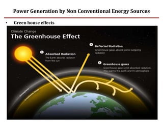 Power Generation by Non Conventional Energy Sources | PPTX