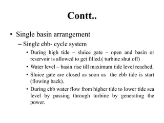 Non – conventional energy sources | PPTX