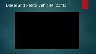 Nonconventional fuels | PPTX