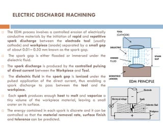 non conventional maching.pdf