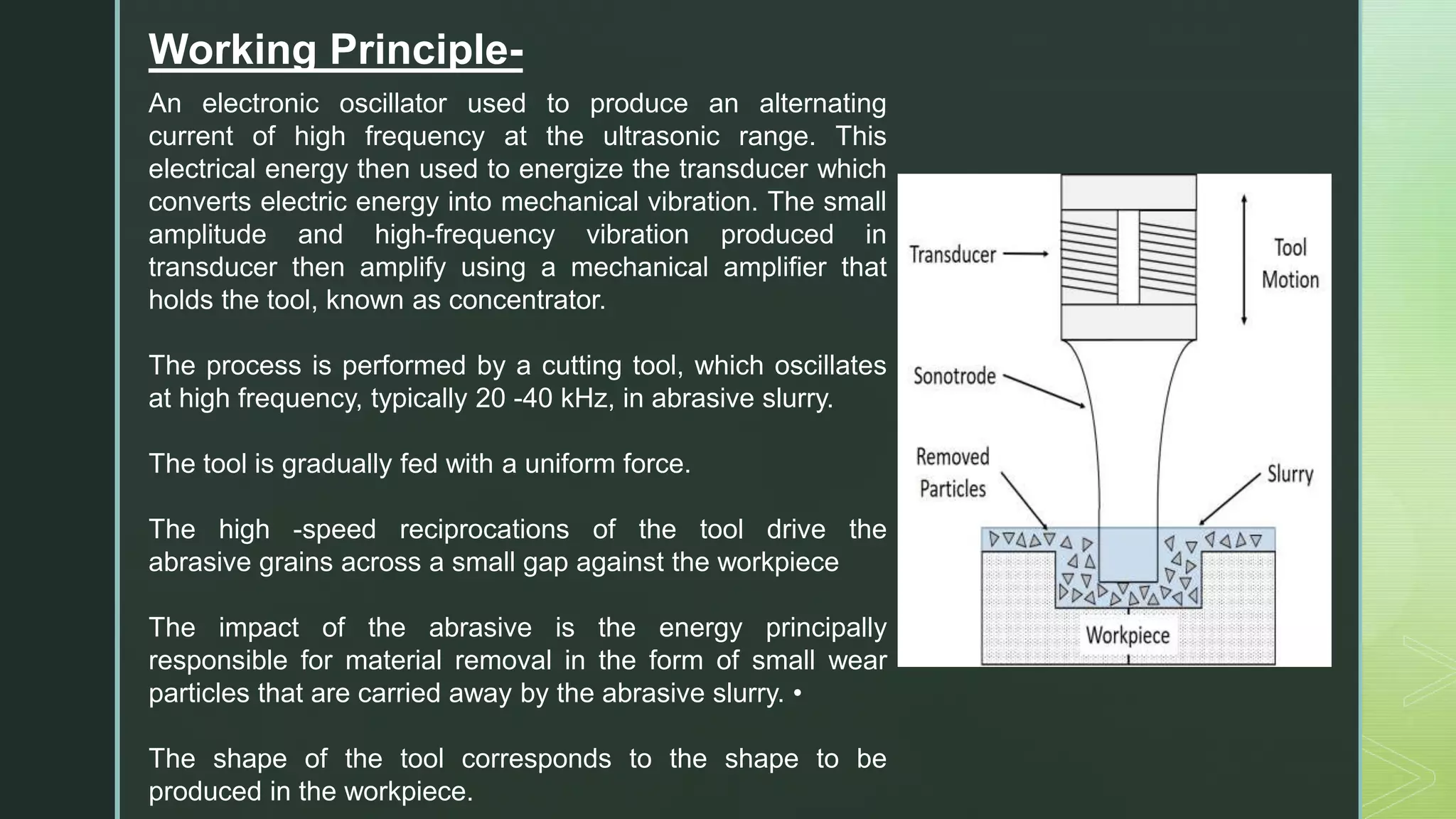Non conventional Machining processes For B.Tech Mechanical Engineering ...