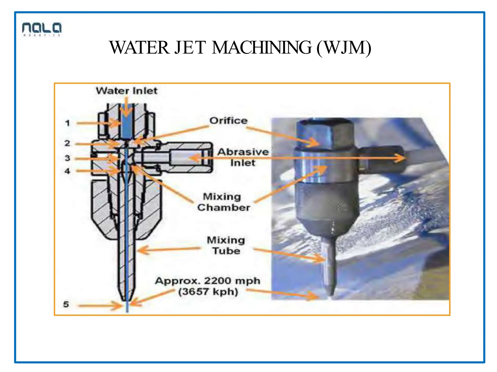 non conventional machining processes.pptx