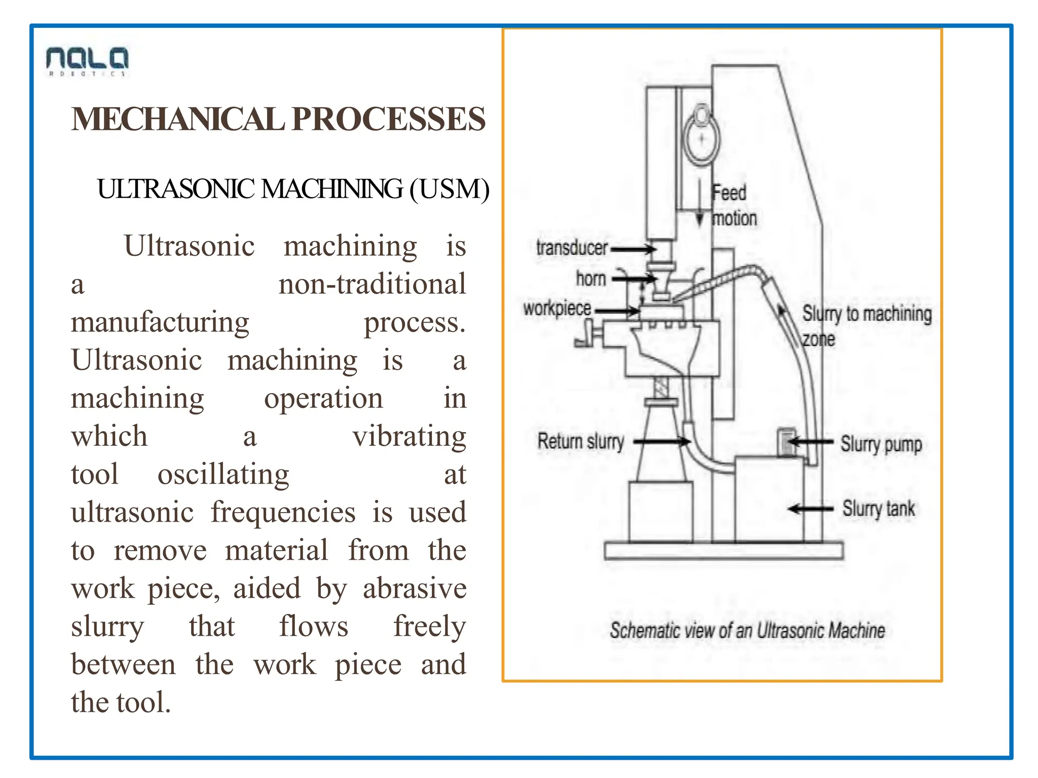 non conventional machining processes.pptx