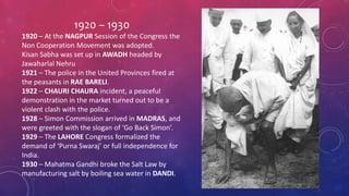 The Non Cooperation Movement | PPTX