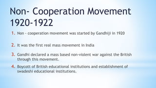 Indian National Movement-Non-Cooperation Movement.pptx