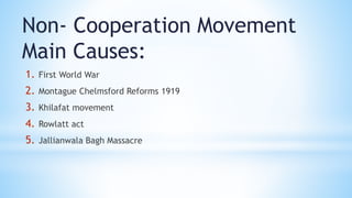 Indian National Movement-Non-Cooperation Movement.pptx