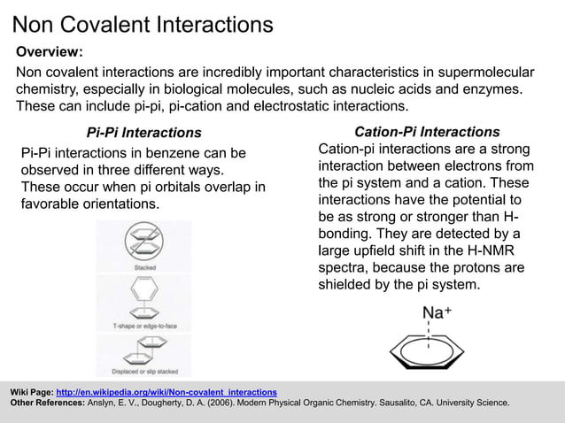 Non covalent interactions | PPTX | Chemistry | Science