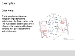 Non covalent interactions | PPTX